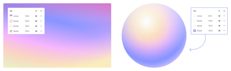 Types of gradients and how to use them