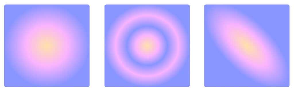 Types of gradients and how to use them